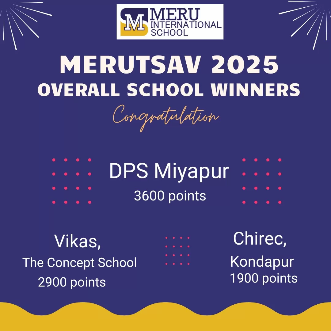 Results - Merutsav-Meru International School